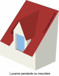 Lucarne pendante : définition, avantages, pose et prix