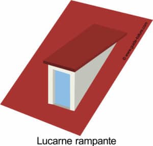 Lucarne rampante : définition, avantages, pose et prix