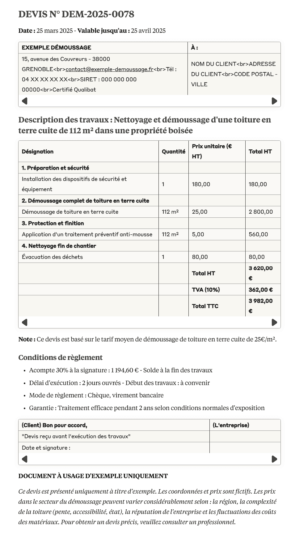 Prix d'un Démoussage de Toiture | Tarifs m² (2025)